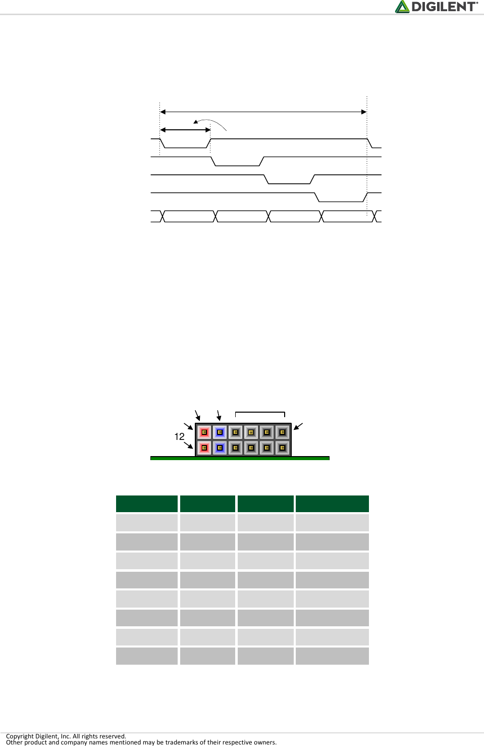 Basys3™ FPGA Brd Ref Manual Datasheet by Digilent, Inc. | Digi-Key Electronics
